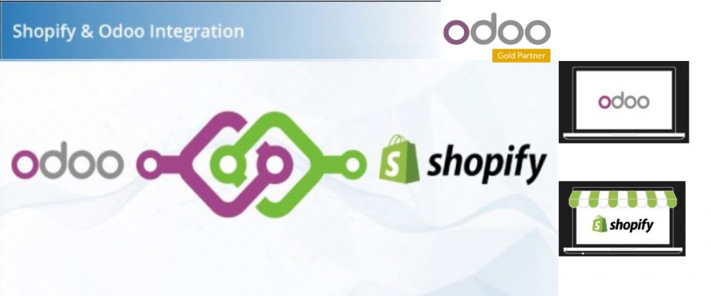 Odoo Shopify connector. Odoo Shopify integration by Bista Solutions